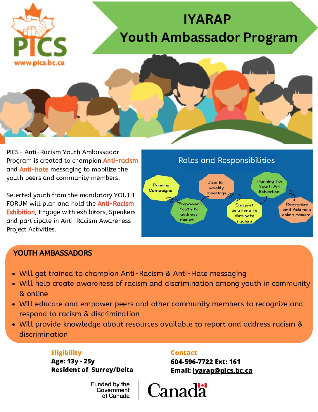 Anti-Racism Awareness – PICS